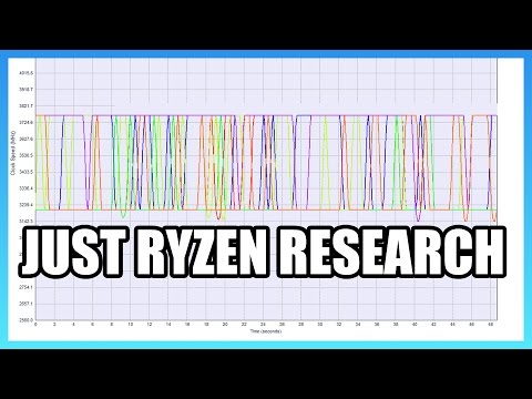 Ryzen Research: Clock in Performance v. Balanced & EFI FPS