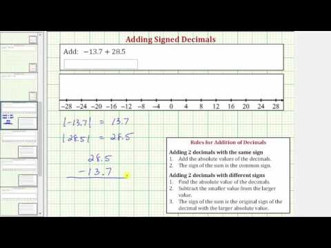 Ex: Adding Signed Decimals (Negative Plus Positive with Positive Sum ...