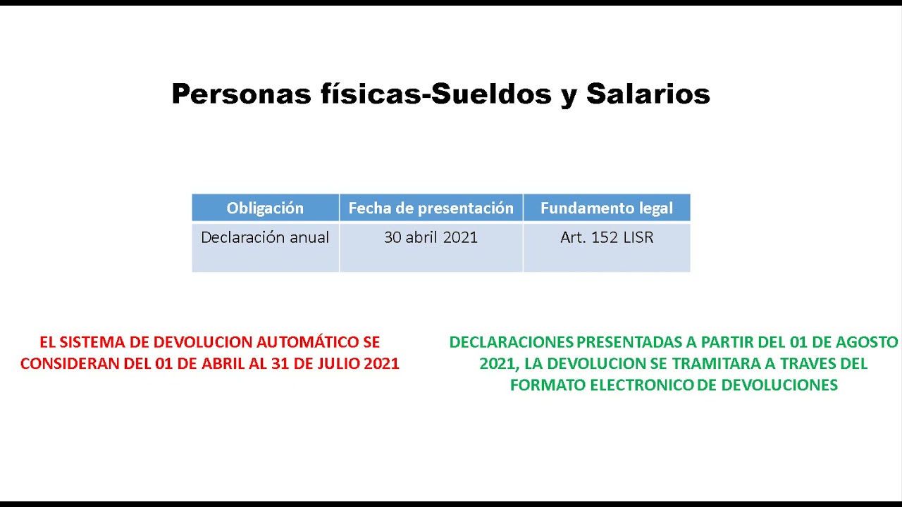 Sistema automático de devoluciones de ISR Personas físicas 202
