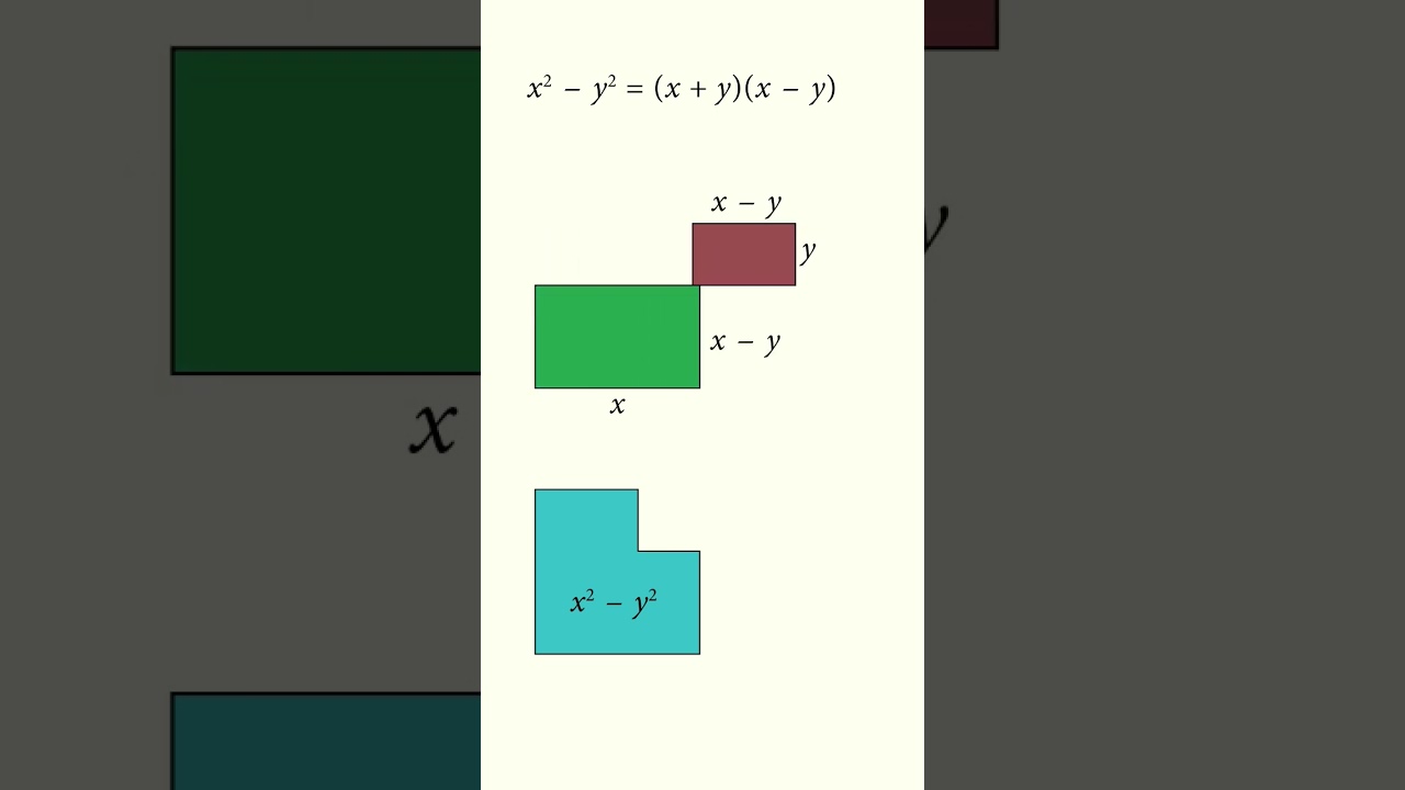 Visual math proof x² - y² = (x + y)(x - y)