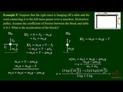 AP Physics 1: Pulley Example Problems
