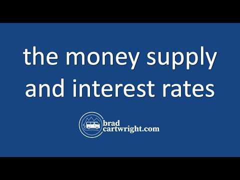 What is The Money Supply and Interest Rates? | IB Macroeconomics | IB Economics Exam Review