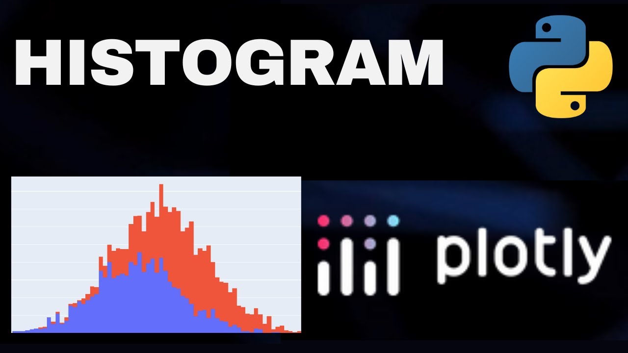 Histogram using Plotly | Python | Data Visualization | Plotly