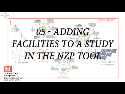 05 Adding Faciliities to a Study in the NZP Tool
