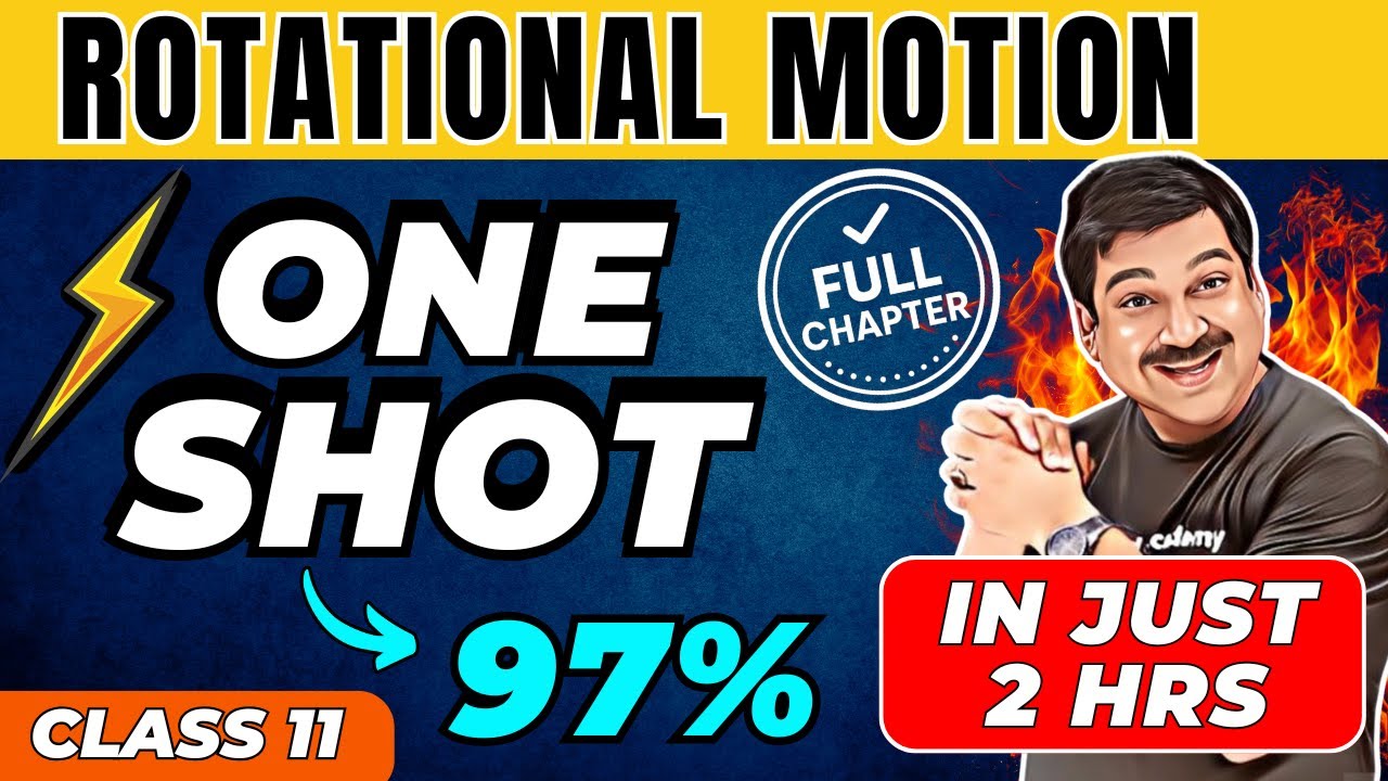 Understanding Rotational Motion: A Comprehensive Guide for Class 11 ...