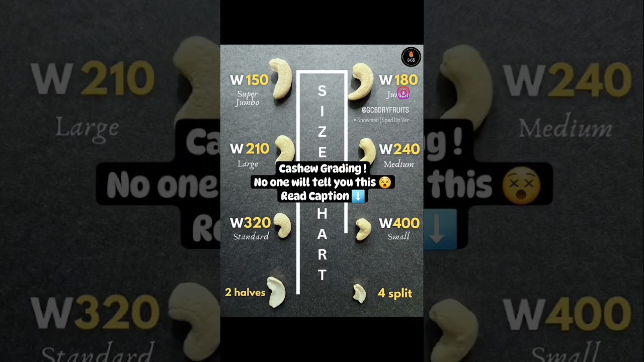 Basically in 450gms if there are 240 pieces of kaju it is declared as W240 ✅️