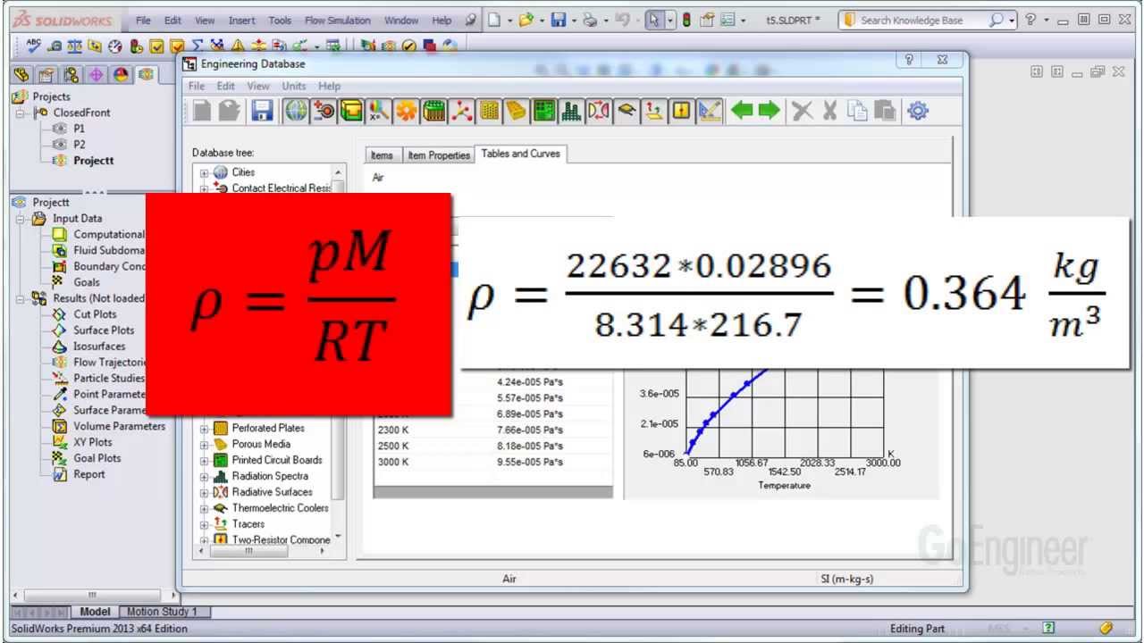 SolidWorks Flow Simulation - Gas Density