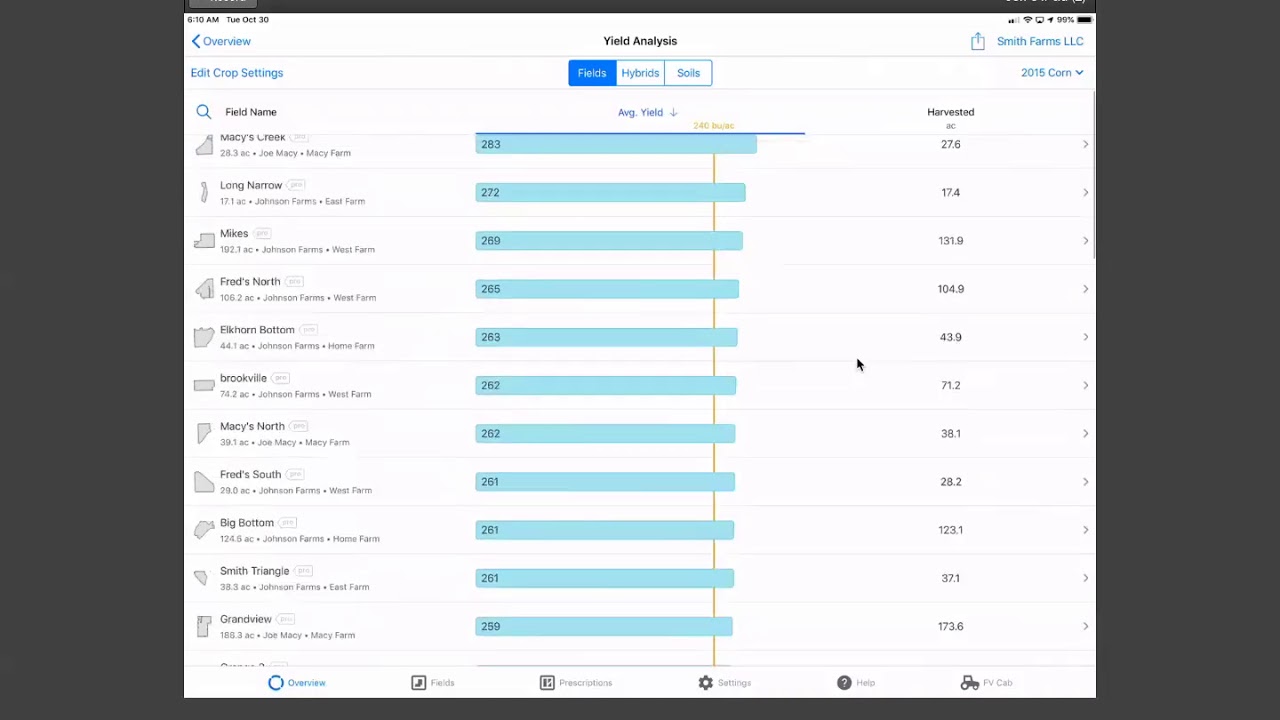 How to use Yield Analysis tools in Climate FieldView