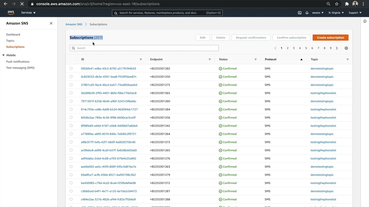 Automatic Create AWS SNS Topic & subscription by python