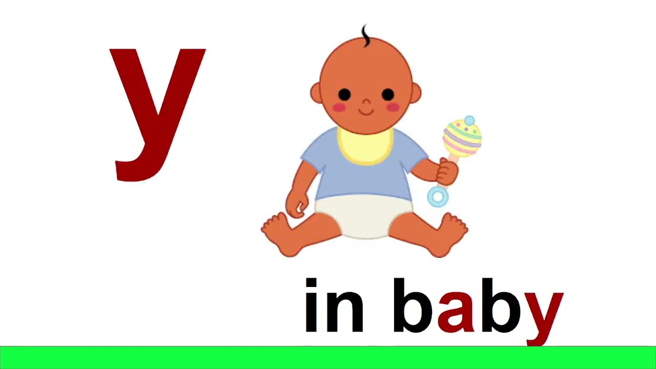 Phonics Chart 9 (Sounds Repeated 3X)