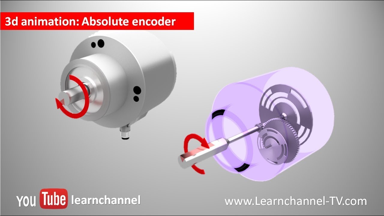 Absolute Encoder  (Shaft Encoder, Rotary encoder) - how it works!