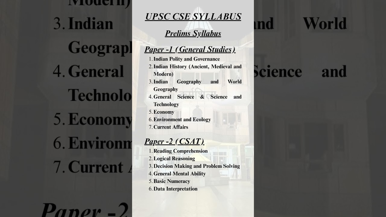 UPSC PRELIMS SYLLABUS 2025/2026