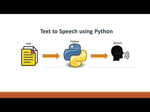 Converting Text to Speech with Python | pyttsx3 module | Python Modules 1
