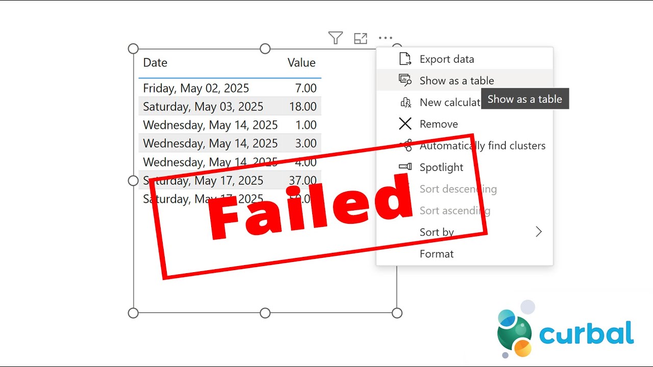 Power BI Export Failures? Simple Fixes to Get Your Data Out Fast