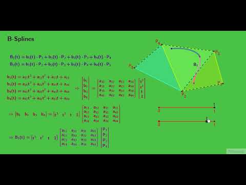 Cubic B Splines Derivation