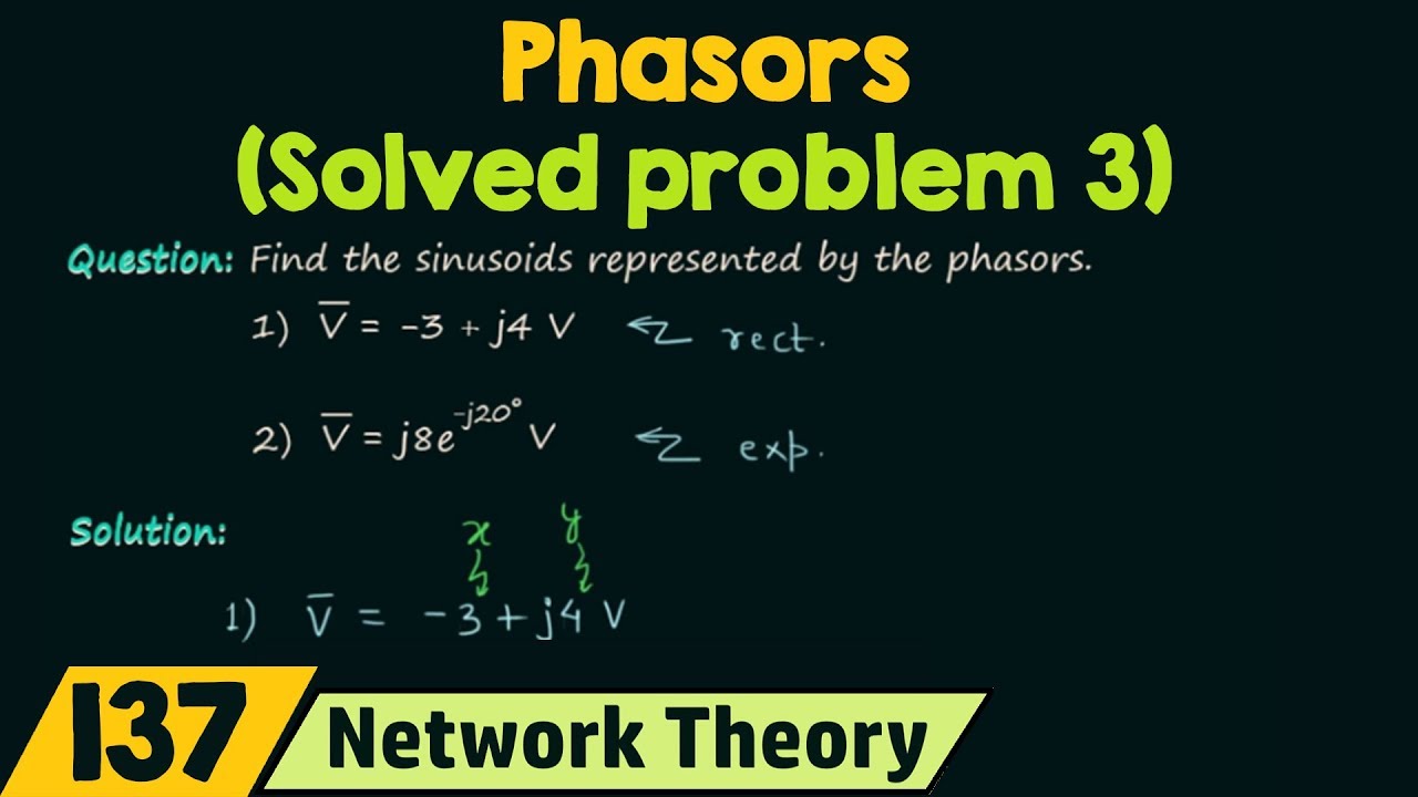Phasors (Solved Problem 3)