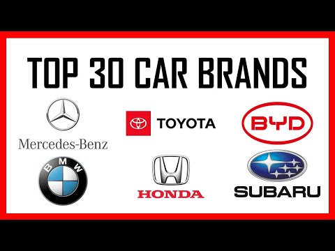 Top 30 Car Brands | Largest Car Company in the world - 2023 | Go Cars