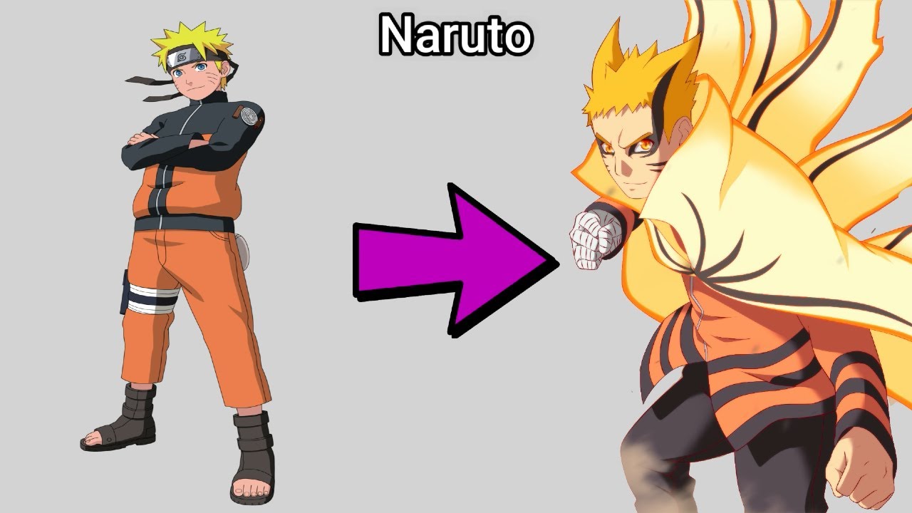 Naruto/Boruto Characters Final Forms (Part 2) - Shinobi World