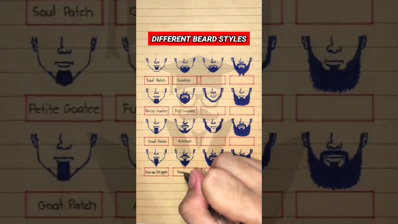 Different Beard Styles