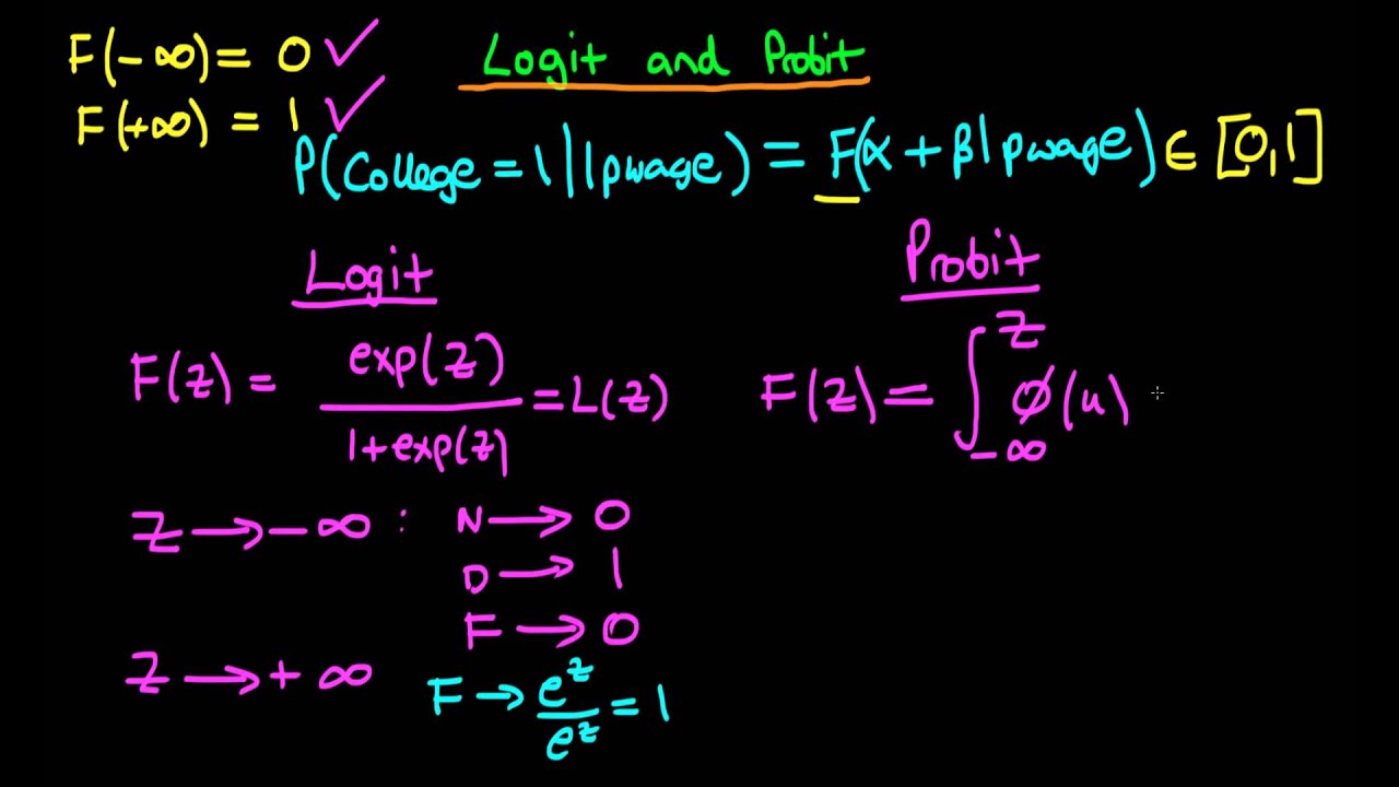 Discrete choice models - introduction to logit and probit