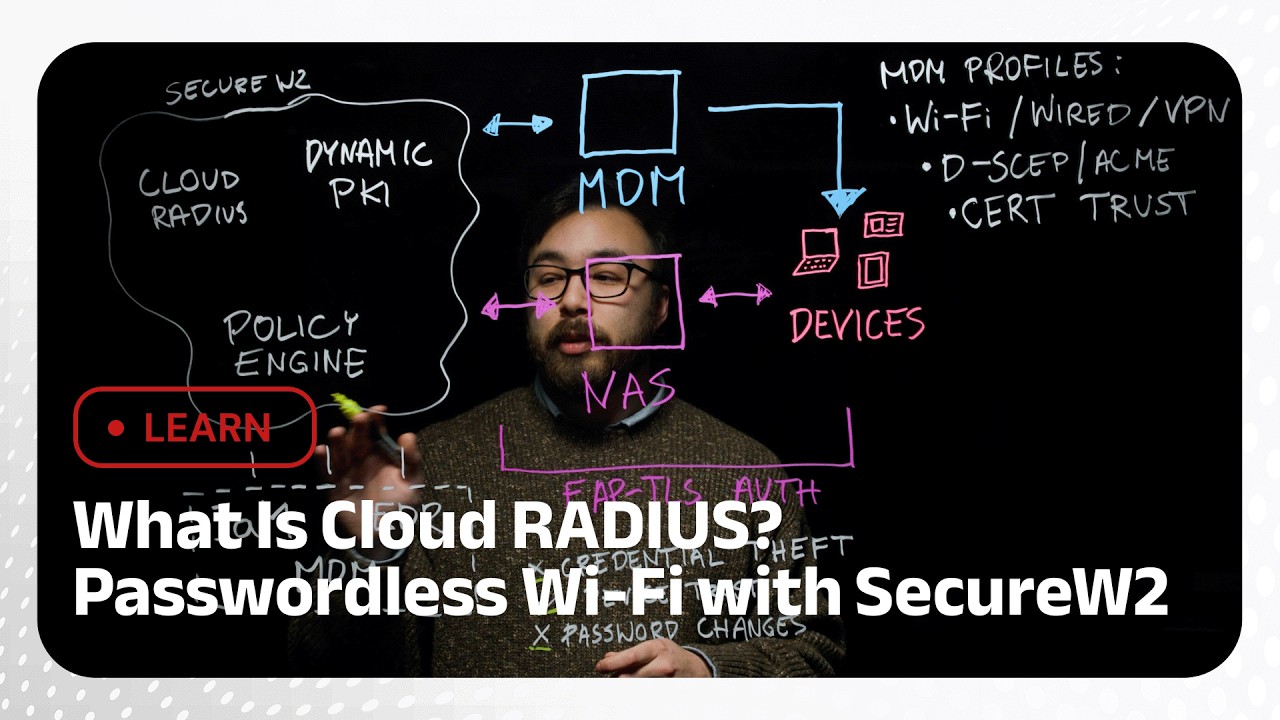 What Is Cloud RADIUS? Passwordless Wi-Fi with SecureW2