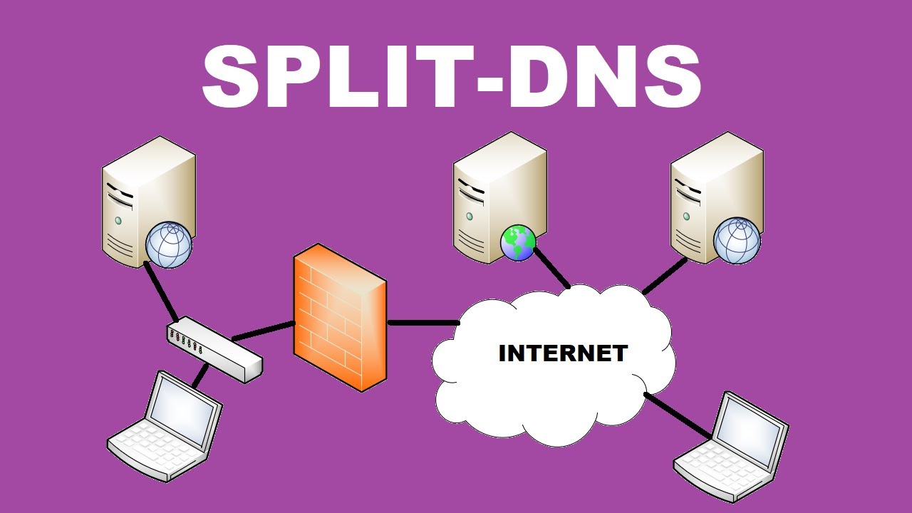 How to Implement Split-DNS Correctly