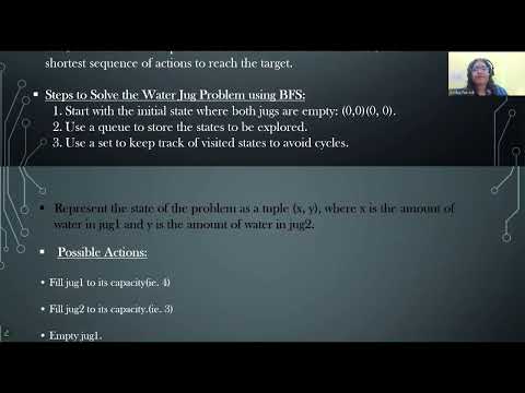 CAP378-Artificial Intelligence | CA1 | Presentation - Water Jug Problem