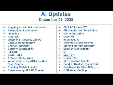 Have you heard these exciting AI news? - Dec 01, 2023 - Inflection.ai, together.ai, Starling-7B