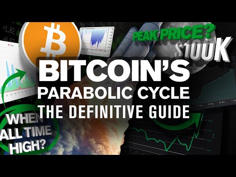 BITCOINs Parabolic Cycle! When!? How!? Peak Price!?