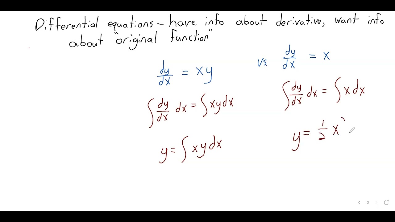 Math 252 DiffEQ Intro