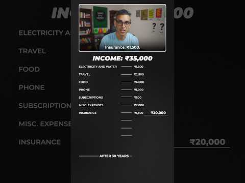 Financial Planning in 35 seconds! | Ankur Warikoo #shorts
