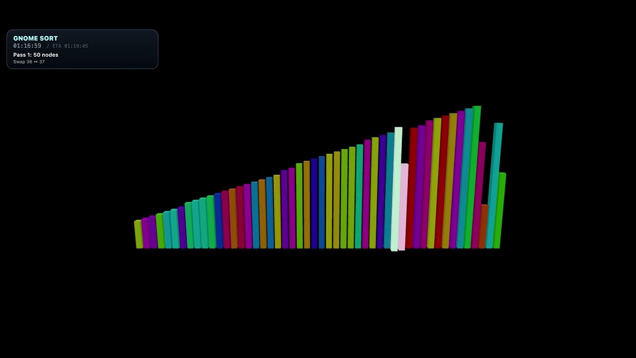 22 Sorting Algorithms Visualized (Bubble to Gravity Sort)