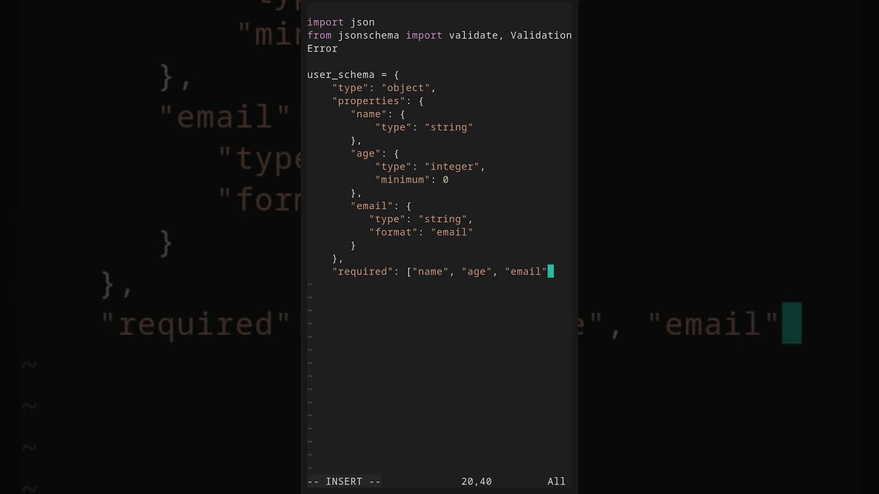 Validate JSON Schema Using jsonschema Library