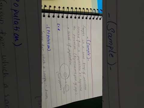 Definition of sample in Research