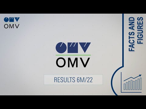 OMV Results January – June 2022