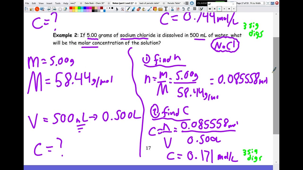 Solution Lesson 4  Solution Concentration