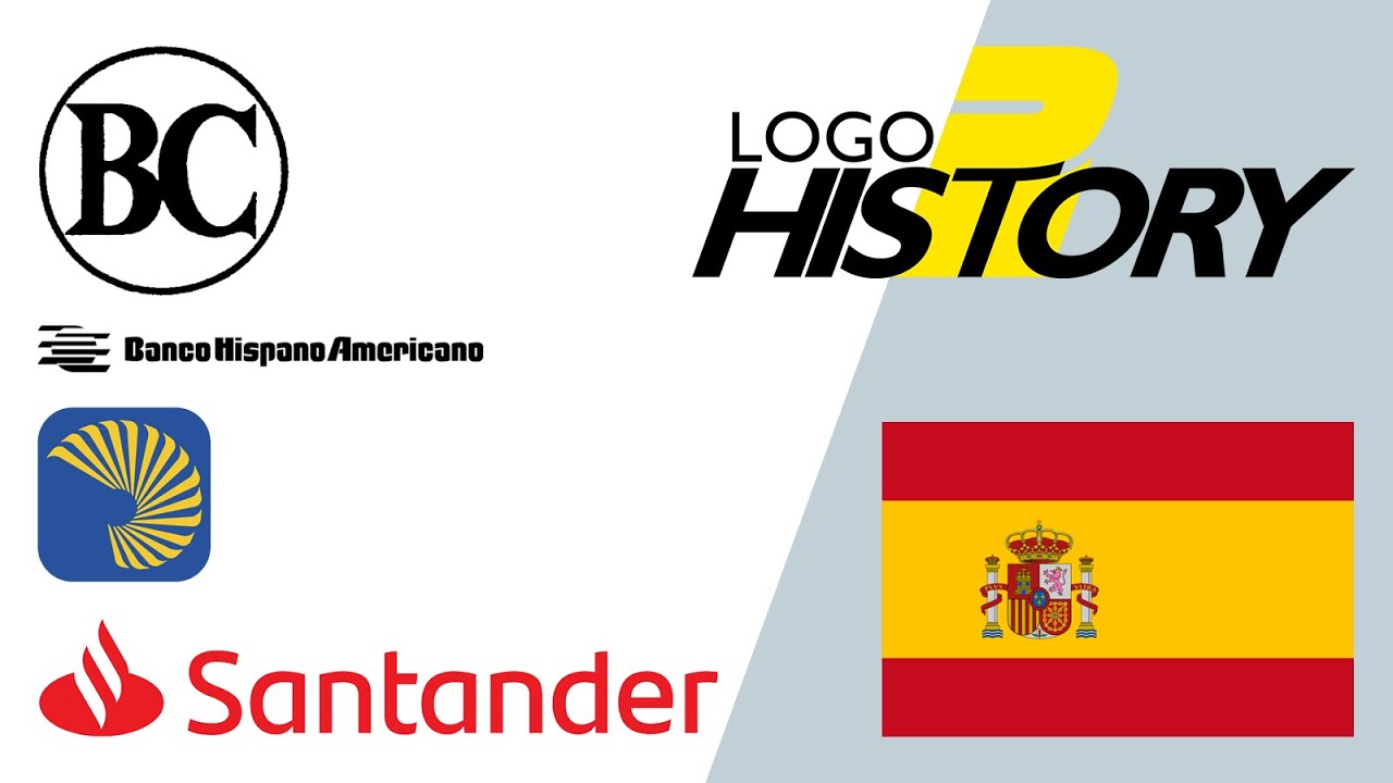 Logo History - Banco Santander (Spain)