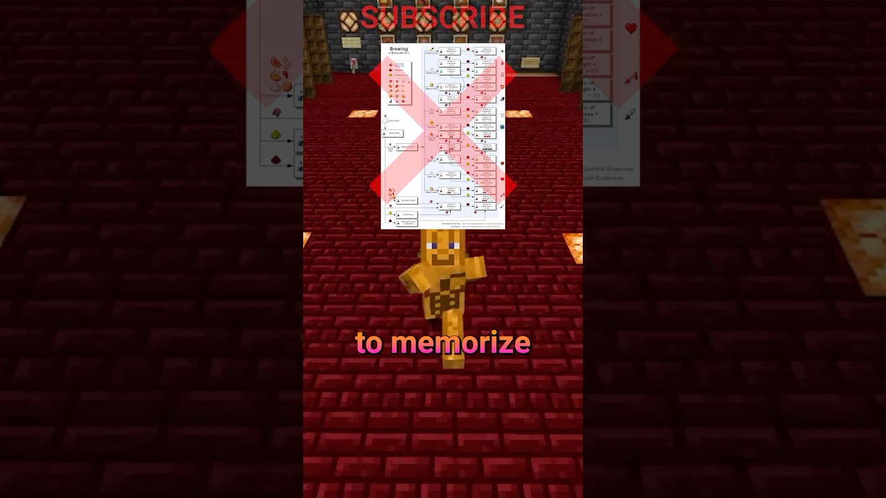 autobrewers SUCK!! Until now… #minecraft