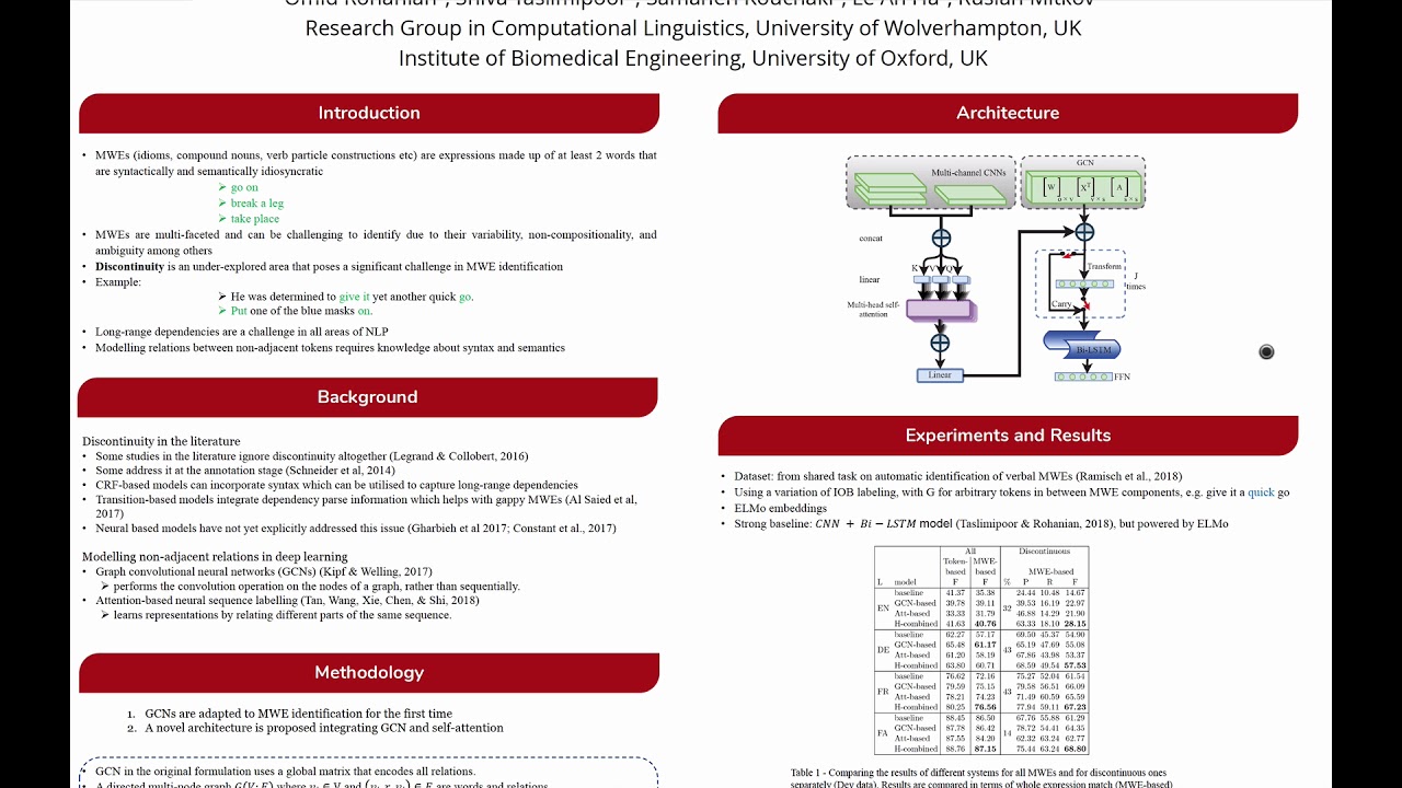 NAACL 2019 Presentation