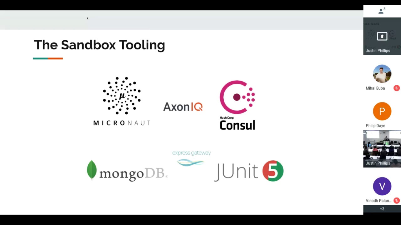 Testing Strategies for Microservices