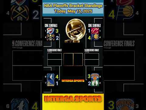 NBA Playoffs Bracket Standings Today May 15, 2025 #nba #shorts #nbaplayoffs #gilaspilipinas