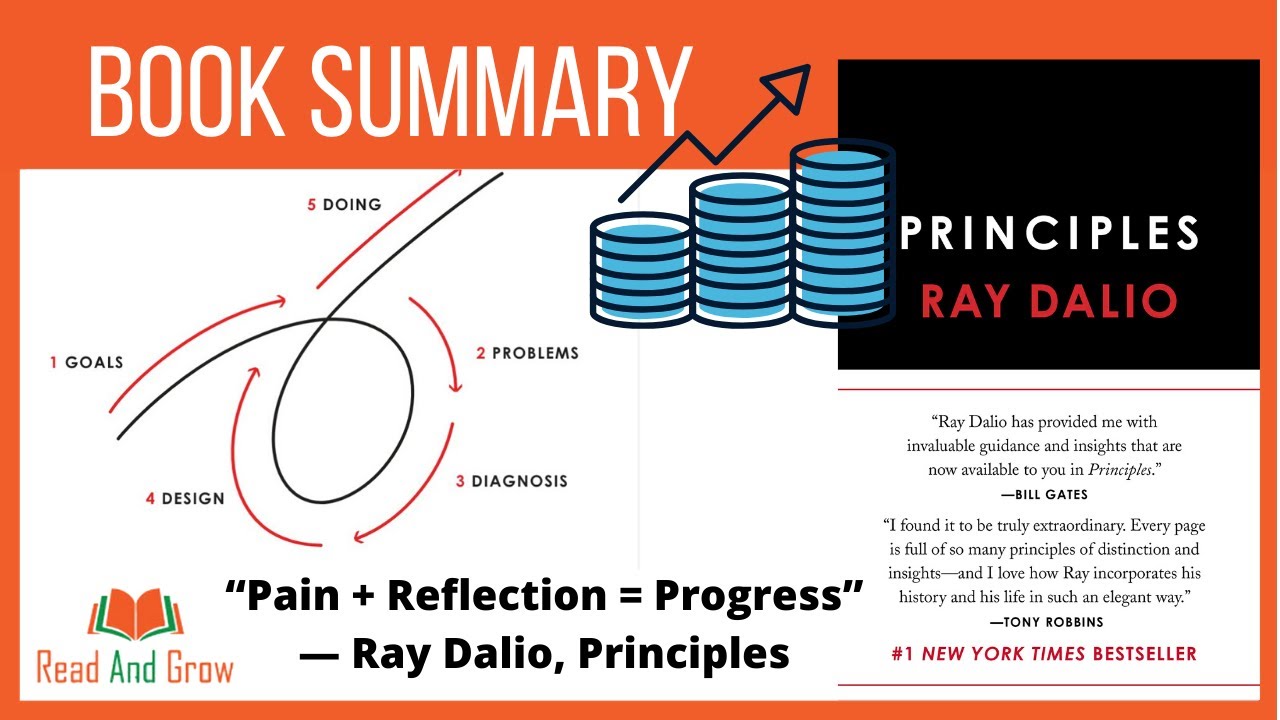 Principles by Ray Dalio | Animated Book Summary | Top Principles