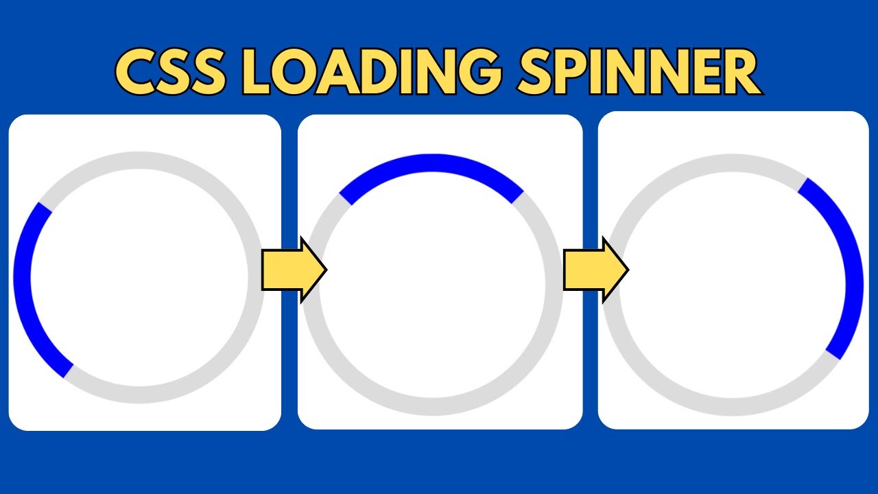 CSS Loading Spinner | How to Create a Loading Spinner Using CSS
