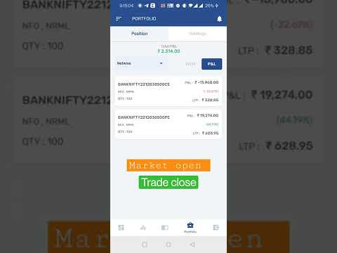 Banknifty BTST Option Hedging | Close at the Open with IV Spike