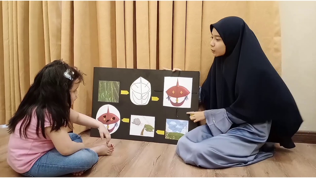 Aku sebuah layang-layang (PENDEKATAN DAN TEKNIK PDP DALAM PAKSI)