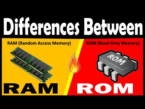 Differences Between RAM and ROM | RAM vs ROM | Ram and Rom memory in English