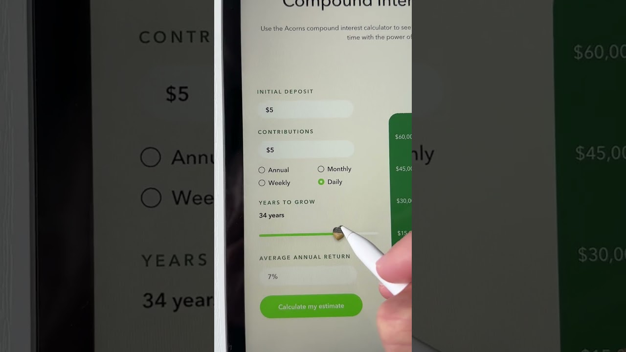 How To Use Acorns Compound Interest Calculator