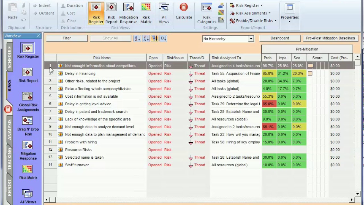 RiskyProject Tutorial: Mitigation and Response Plans
