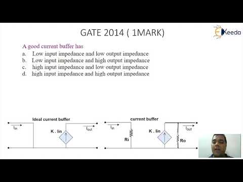 Negative Feedback Explained In Analog Circuits - GATE Numerical Session 3 Video Lecture - Analog ...