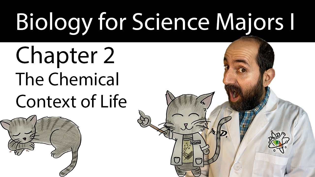 Chapter 2 - The Chemical Context of Life